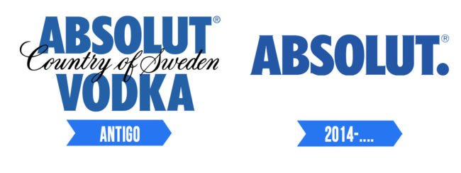 Absolut Logo | Significado, História e PNG