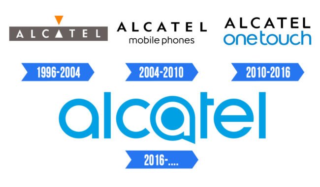 Alcatel Logo | Significado, História e PNG