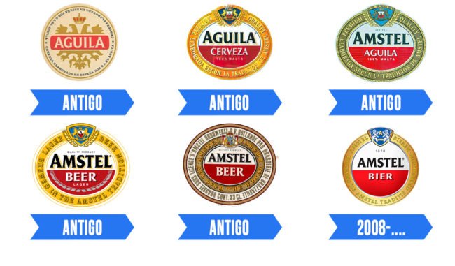 Amstel Logo | Significado, História e PNG