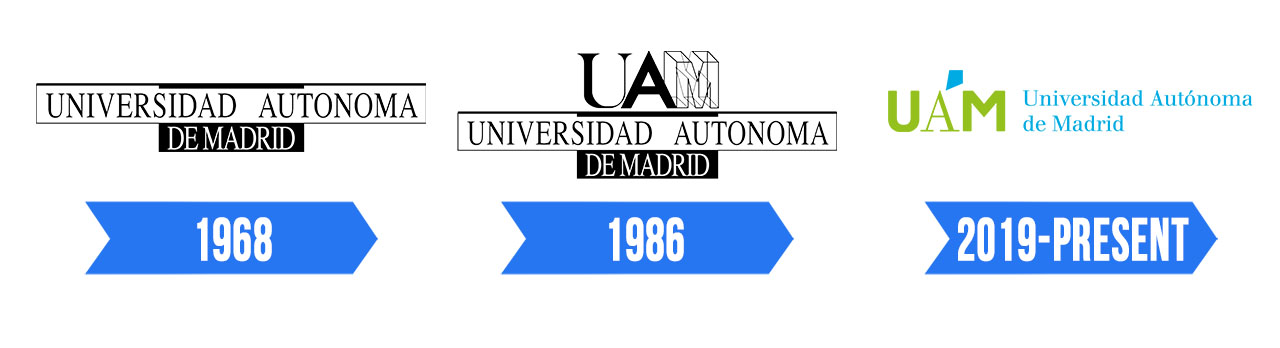 UAM Logo | Significado, História e PNG