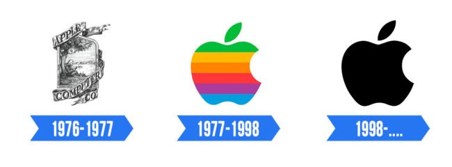 Apple Logo | Significado, História e PNG