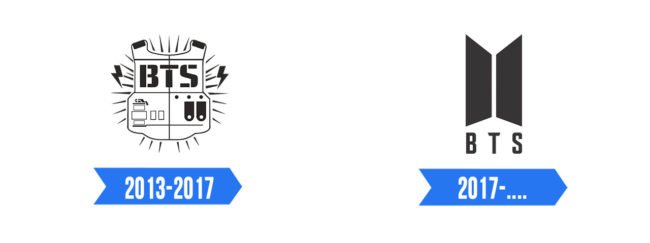 BTS Logo | Significado, História e PNG