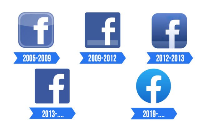 Facebook Logo | Significado, História e PNG