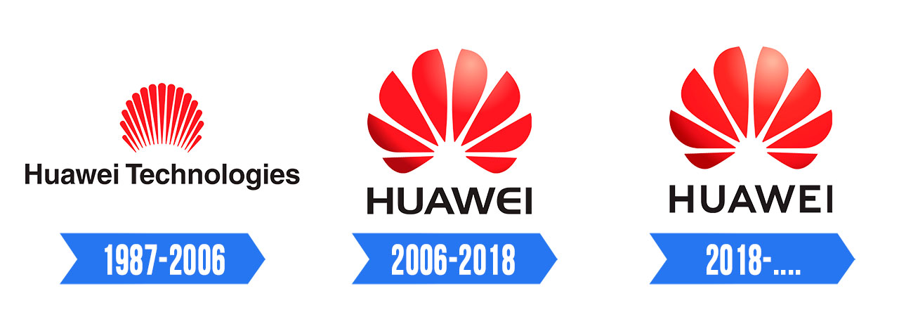 Huawei Logo | Significado, História e PNG