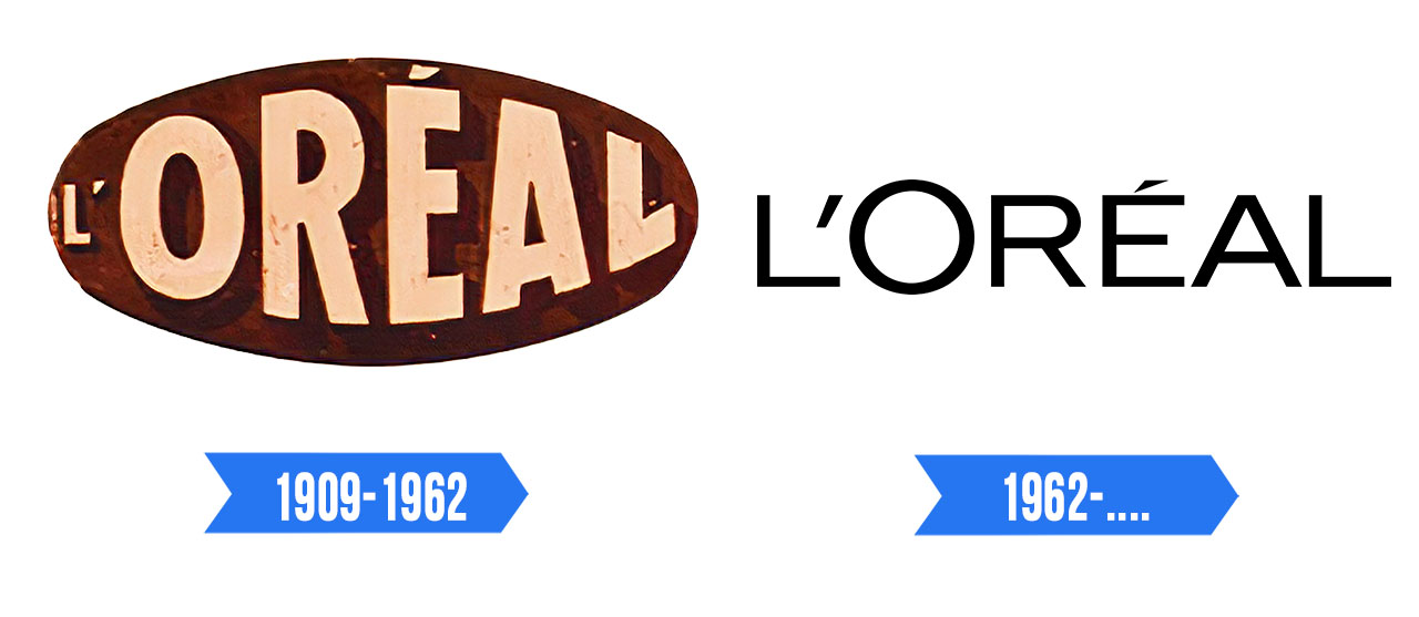 Loreal Logo | Significado, História e PNG