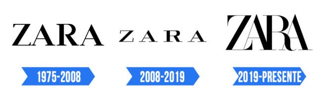 Zara Logo | Significado, História e PNG