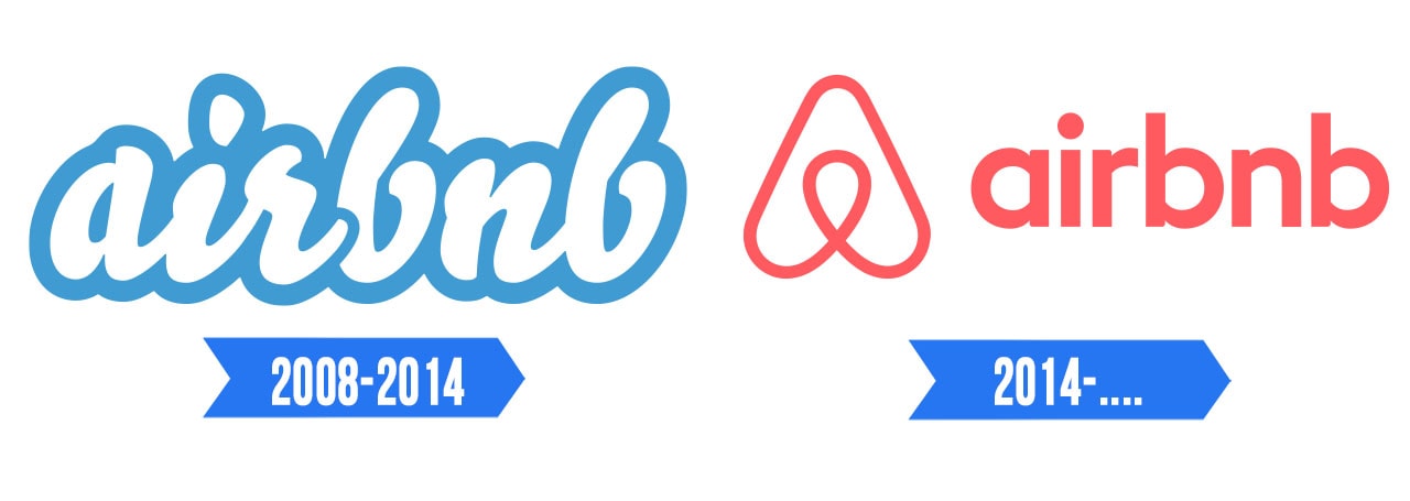 Airbnb Logo | Significado, História e PNG