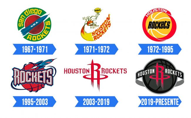Houston Rockets Logo | Significado, História e PNG