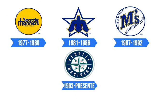 Seattle Mariners Logo | Significado, História e PNG