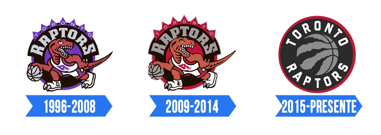 Toronto Raptors Logo | Significado, História e PNG