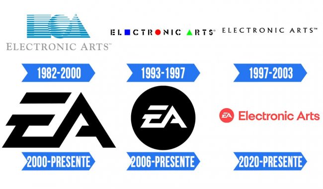 EA (Electronic Arts) Logo | Significado, História e PNG