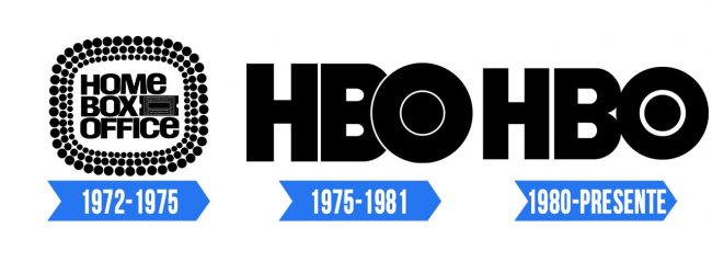 HBO Logo | Significado, História e PNG