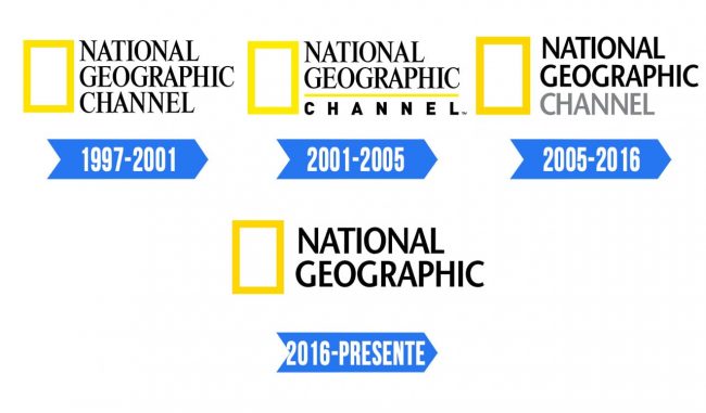 National Geographic Logo | Significado, História e PNG