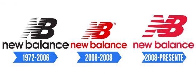 New Balance Logo | Significado, História e PNG