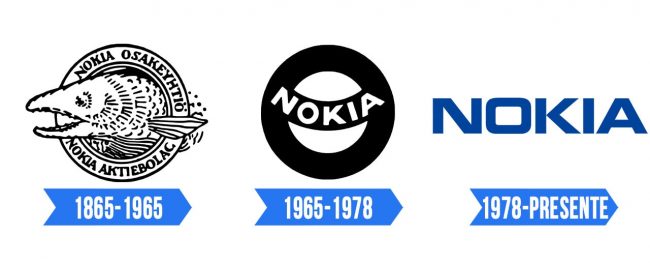 Nokia Logo | Significado, História e PNG