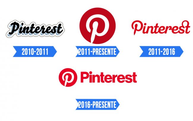 Pinterest Logo | Significado, História e PNG