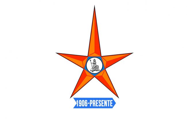Bank of India Logo | Significado, História e PNG