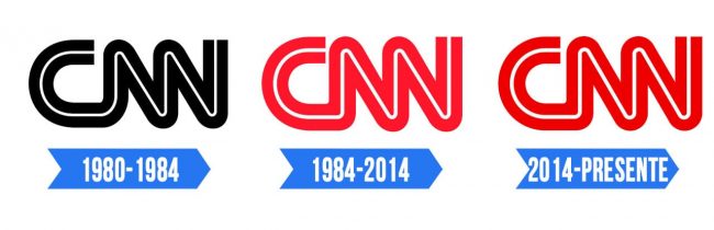 CNN Logo | Significado, História e PNG