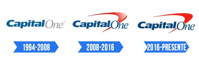 Capital One Logo | Significado, História e PNG