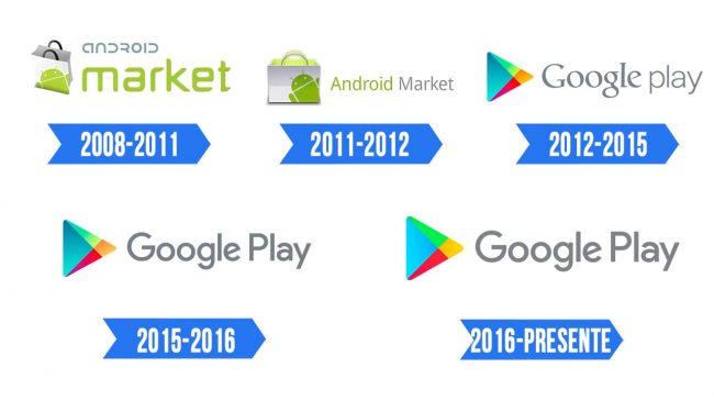 Google Play Logo | Significado, História e PNG