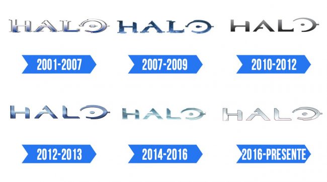 Halo Logo | Significado, História e PNG