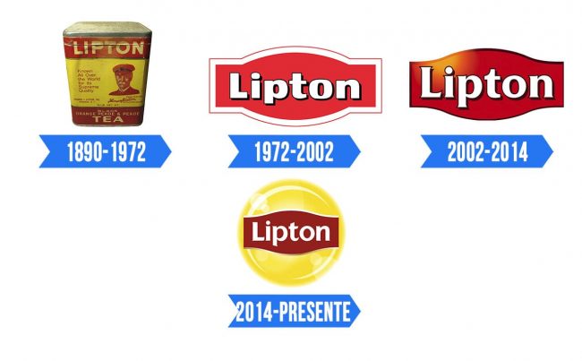 Lipton Logo | Significado, História e PNG