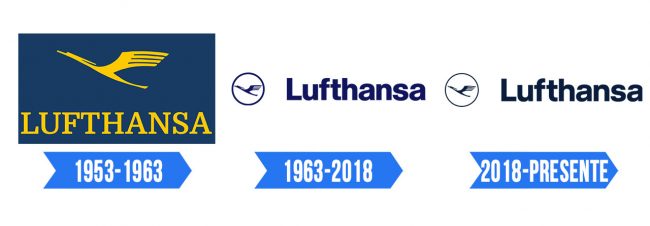 Lufthansa Logo | Significado, História e PNG