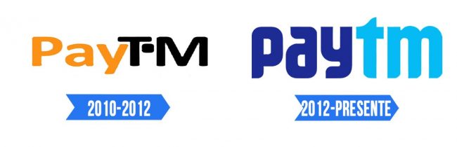 Paytm Logo | Significado, História e PNG
