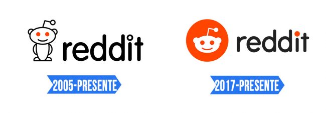 Reddit Logo | Significado, História e PNG