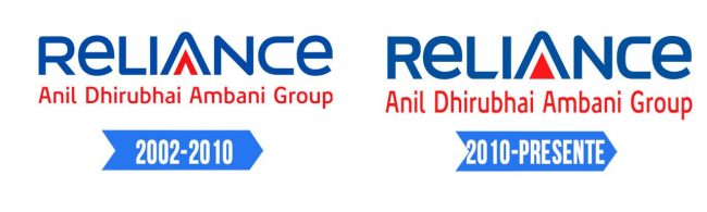 Reliance Logo | Significado, História e PNG