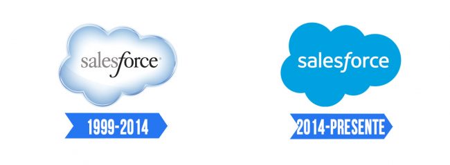 Salesforce Logo | Significado, História e PNG