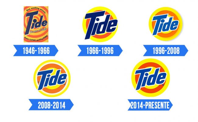 Tide Logo | Significado, História e PNG