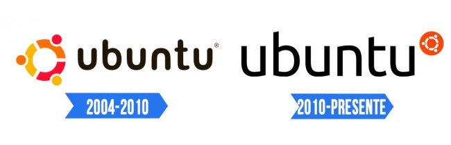 Ubuntu Logo | Significado, História e PNG