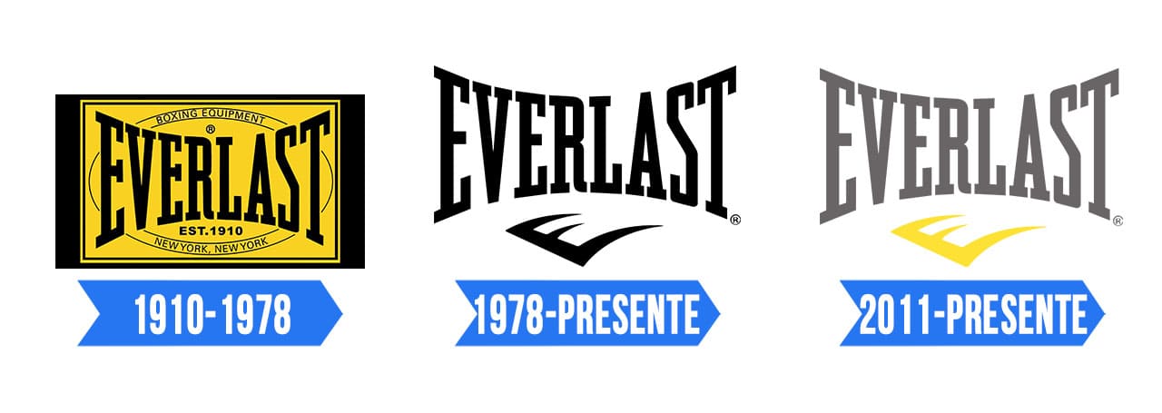 Everlast Logo | Significado, História e PNG