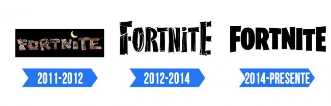 Fortnite Logo | Significado, História e PNG