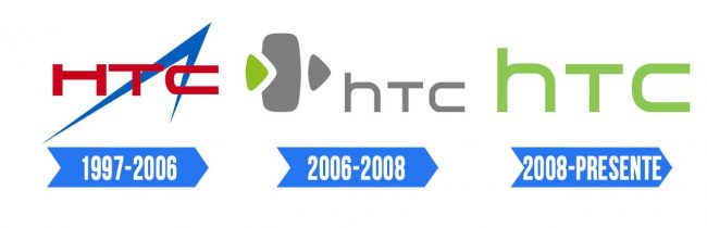 HTC Logo | Significado, História e PNG