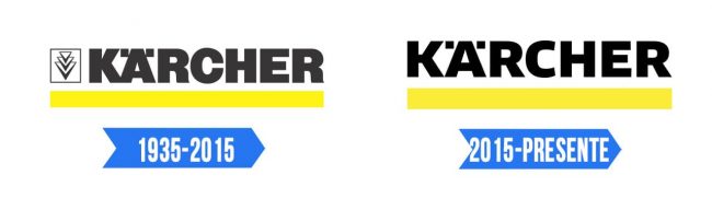Karcher Logo | Significado, História e PNG