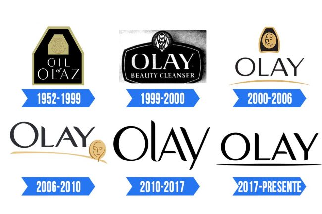 Olay Logo | Significado, História e PNG