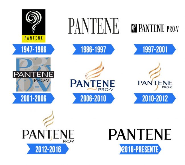 Pantene Logo | Significado, História e PNG