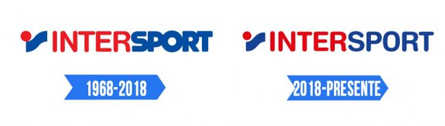 InterSport Logo | Significado, História e PNG