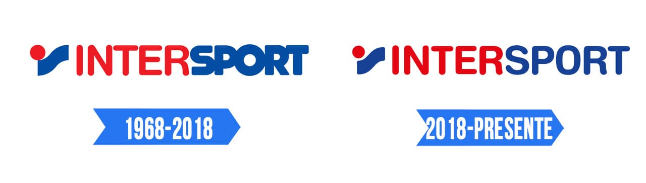 InterSport Logo | Significado, História e PNG
