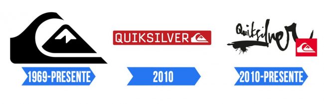 Quicksilver Logo | Significado, História e PNG