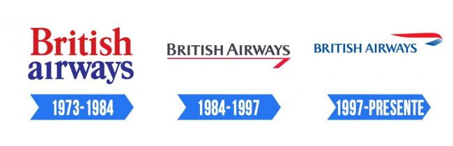 British Airways Logo | Significado, História e PNG