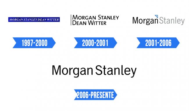 Morgan Stanley Logo | Significado, História e PNG