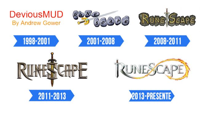 Runescape Range Logo