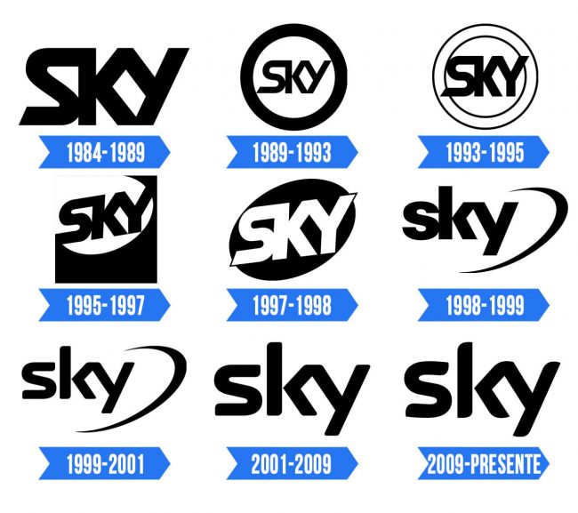 Sky Logo | Significado, História e PNG