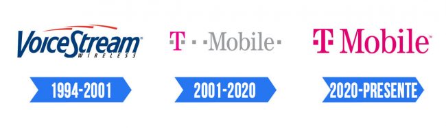 T-Mobile (US) Logo | Significado, História e PNG