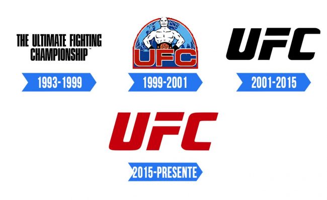UFC Logo | Significado, História e PNG