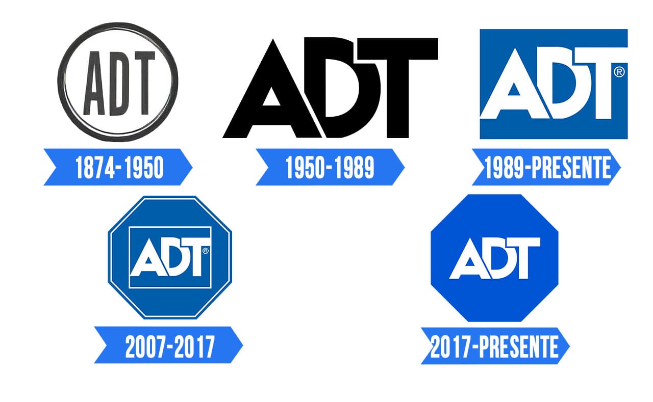 ADT Logo | Significado, História e PNG
