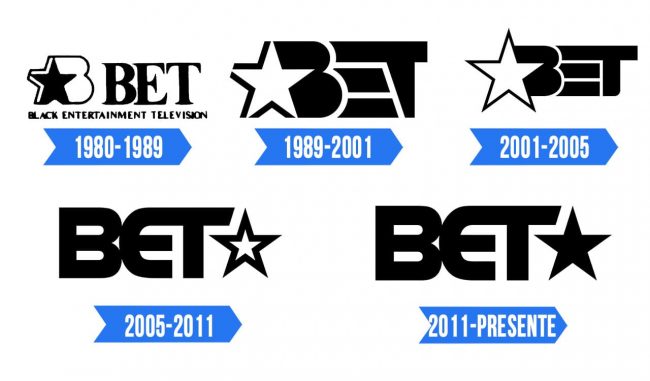 BET Logo | Significado, História e PNG
